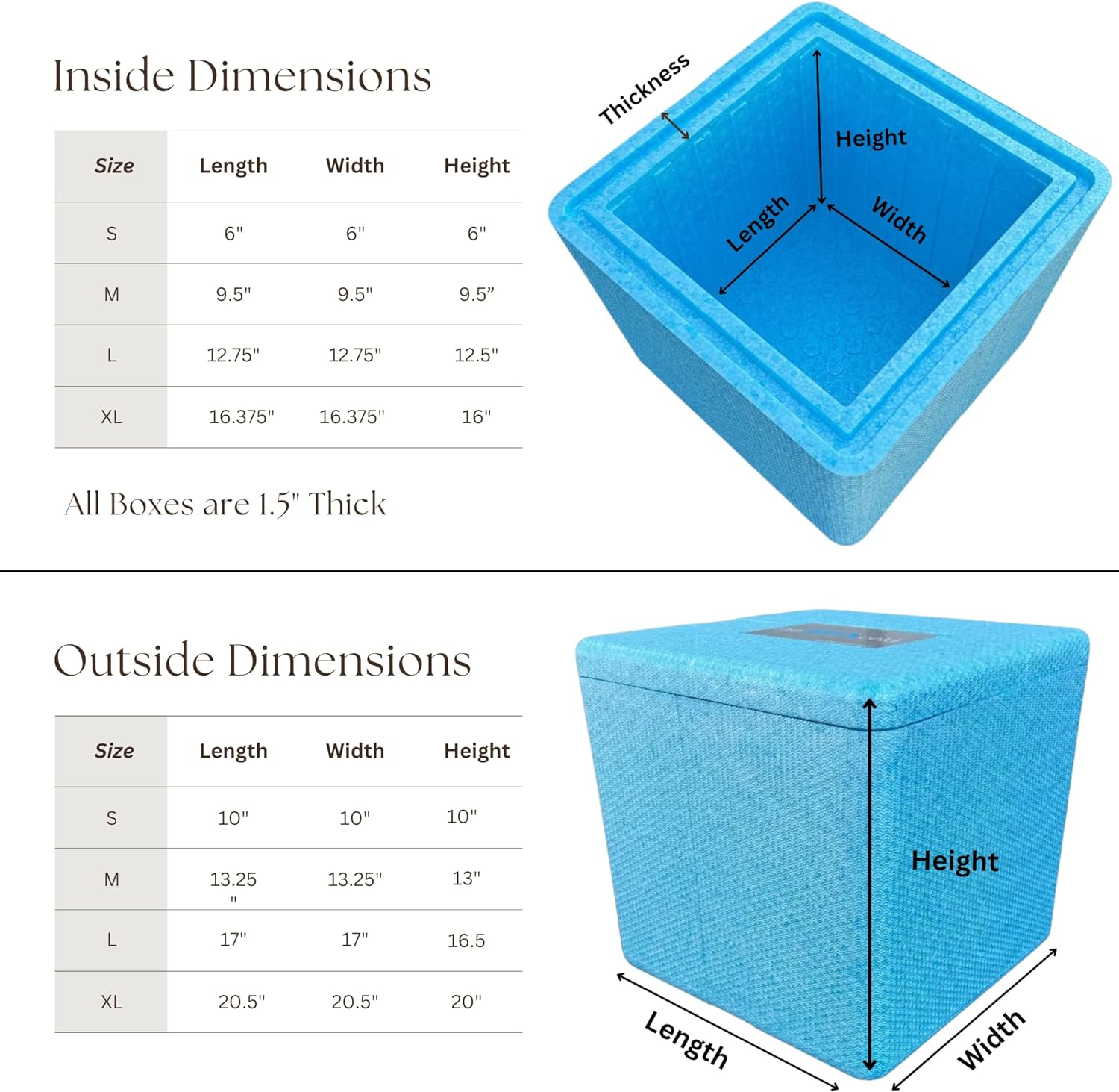 Insulated Cold Shipping Box w/Foam Cooler Reusable Recyclable, theBOXc ...